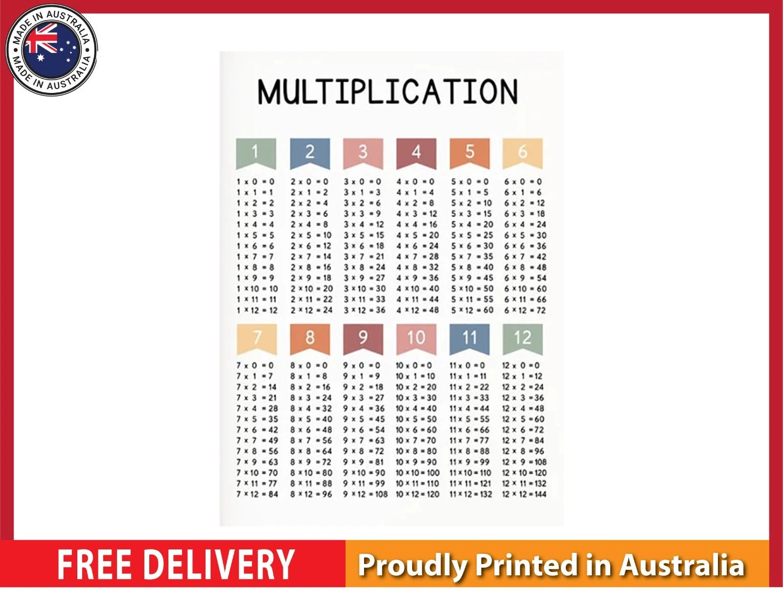 NEW (LAMINATED) MULTIPLICATION CHART (61X91CM) EDUCATIONAL CHART ...